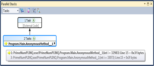 Leniel Maccaferri's blog: Parallel LINQ (PLINQ) with Visual Studio 2010 ... Leniel Maccaferri's blog: Parallel LINQ (PLINQ) with Visual Studio 2010 ...